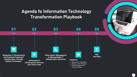 Agenda Fo Information Technology Transformation Playbook Sample Pdf
