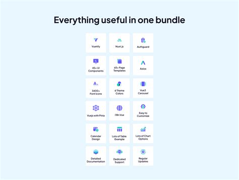 Matdash Vuetify Nuxtjs Admin Dashboard Template