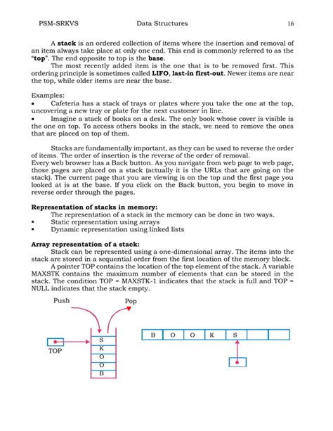 2nd Puc Computer Science Chapter 3 Data Structures 1 Pdf