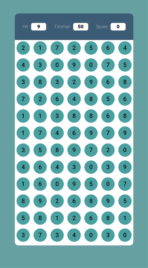 Priyanshu Raj On Linkedin Guys Try Out This Esvdriuu