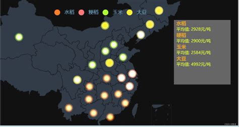 制作中国地图可视化大屏的学习之路vue中国地图大屏 Csdn博客