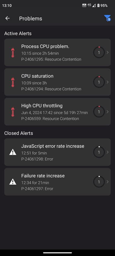 Push Notifications Via The Dynatrace Mobile App — Dynatrace Docs