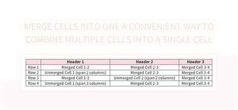 Merge Cells Into One A Convenient Way To Combine Multiple A Single Cell Excel Template Free