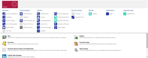 Leveraging The Environment Setting Behavior In Model Driven App