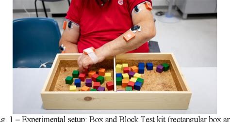 Figure 1 From Distinctive Physiological Muscle Synergy Patterns Define