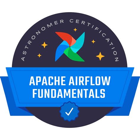 Shrikrushna Bhavsar On Linkedin Dataengineer Dataengineering