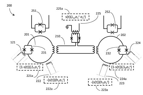 Analog Computer Patented Technology Retrieval Search Results Eureka