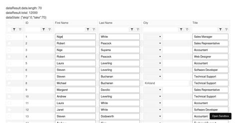 Kendo Data Grid Full Edit Filtering Scrolling Codesandbox