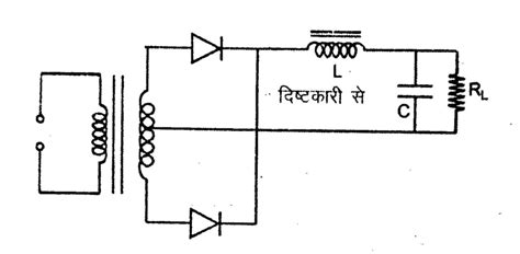 What Is Filter Circuit And Utility Of The Filter Circuit Electric Guider