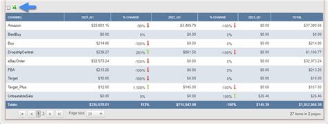 Sales Comparison Summary Sellercloud Help
