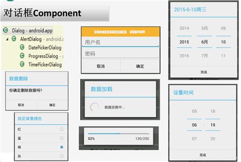 Android快速入门 用户界面（上）ui组件安卓图像是用户界面组件 Csdn博客