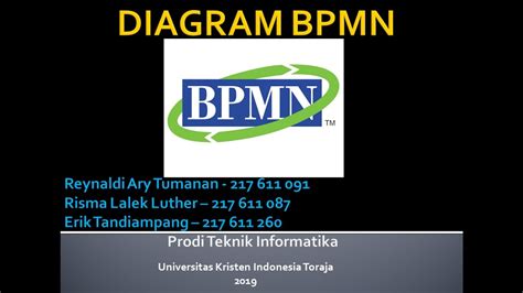 DIAGRAM BPMN PROJECT UAS MERANCANG NOTASI MANAJEMEN PROSES BISNIS Blog Okuta
