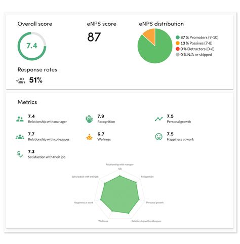 Inputkit Reviews Cost And Features Getapp Australia 2025