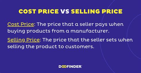 How To Easily Calculate Selling Price FREE Calculator