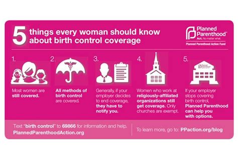 Birth Control Coverage Employer Insurance Ruling Mcat Motivation