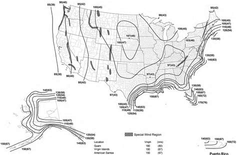 Basic Design Wind Speed Upcodes