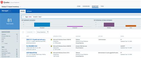 QID Spotlight Enhanced Oracle Java Discovery Qualys Security Blog