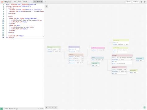 Visualizing And Editing Xml Data Todiagram
