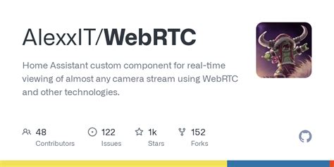 issues · alexxit webrtc · github