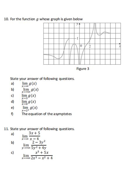 Solved 1 For The Function F Whose Graph Is Given In Figure