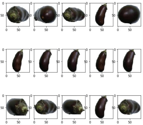 Image Anomaly Detection Novelty Detection Using Convolutional Auto