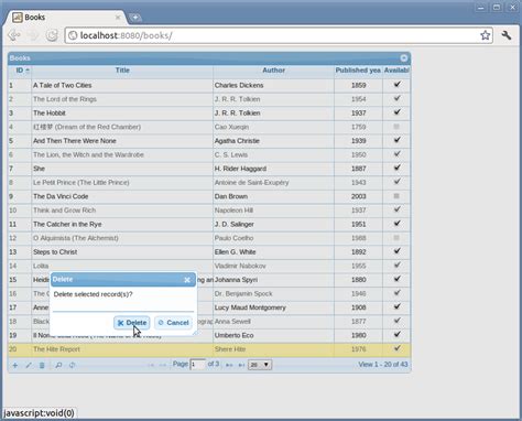 Jqgrid Rest Ajax And Spring Mvc Integration Java Code Geeks
