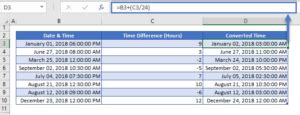 Convert Time Zones In Excel Google Sheets Automate Excel