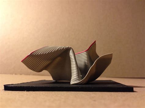 ML ARCHITECTURE Concept Models