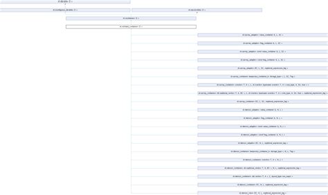 Xtensor Xt Xstrided Container Class Template Reference