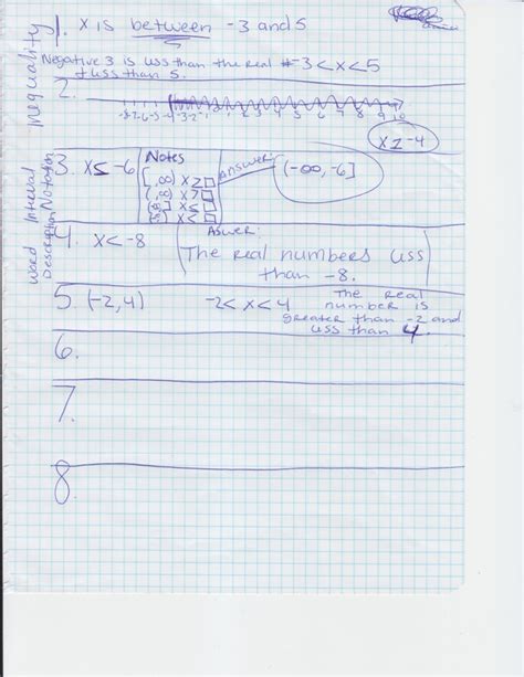 Precalculus Notes Semester 1 Ms Juengels Class