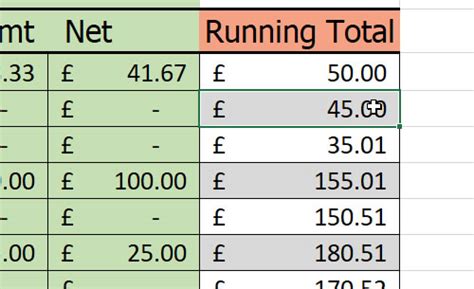 How To Add Different Vat Rates In The Same Spreadsheet