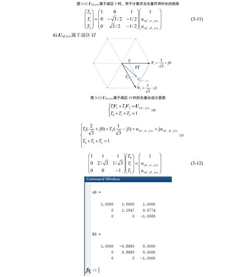 Svpwm的调制波为什么是马鞍形的？ 哔哩哔哩