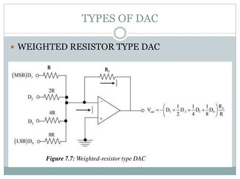 Dac And Sensor Interfacing With Pic Pptx