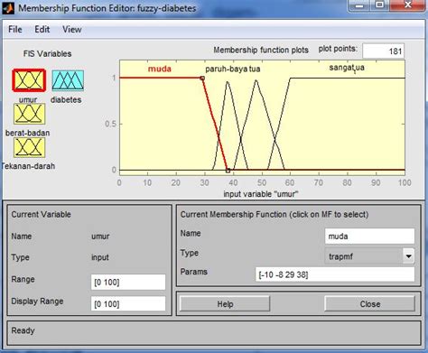 Tutorial Fuzzy Logic Control Mamdani Menggunakan Matlab Tools