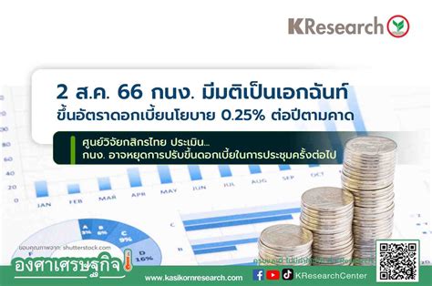 2 ส ค 66 กนง มีมติเป็นเอกฉันท์ ขึ้นอัตราดอกเบี้ยนโยบาย 0 25 ต่อปีตาม