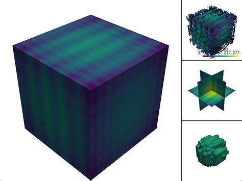 Plotting Options And Animations PyVista Tutorial