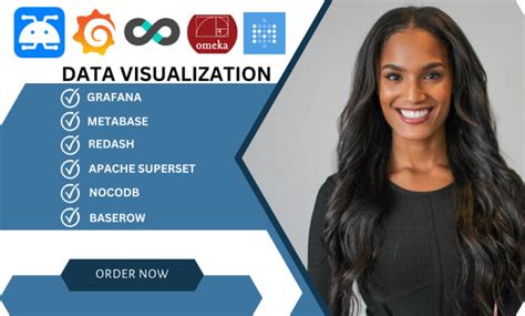 Setup Grafana Redash Metabase Nocodb Apache Superset Baserow Omeka S