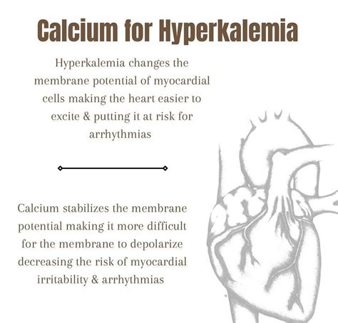 Calcium For Hyperkalemia Medizzy