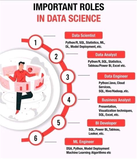 Saad Alam Posted On Linkedin