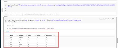 Failed To Run Spark Query In Databricks Notebook After Storage Configurations Stack Overflow