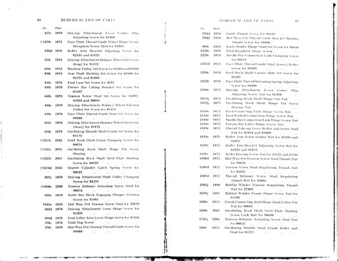 Troubleshooting Chart Advanced Subwoofer Connection Sharp XL MP