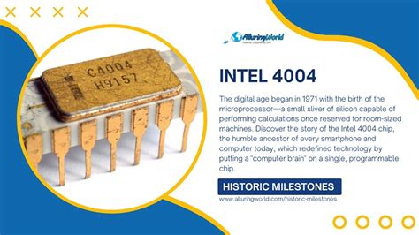Who Invented The Intel 4004 Microprocessor