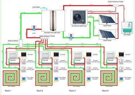 Multi Function Heat Pump Grat Heat Pump Manufacturer