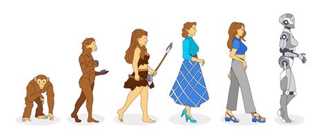 Premium Vector Hand Drawn Human Evolution Illustration