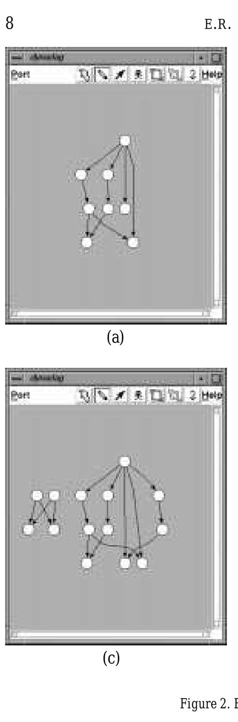 Figure 1 An Open Graph Visualization System And Its