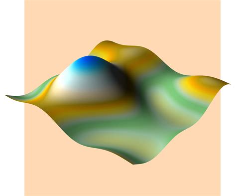 Matematika Fungsi Surface Plot Gambar Gratis Di Pixabay Pixabay