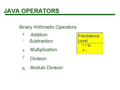 Module 3 Java Operators Object Oriented Programmingjava Java