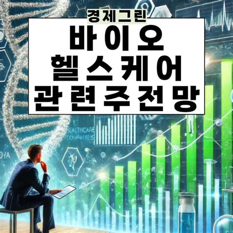 바이오 헬스케어 관련주 전망 셀트리온 삼성바이오로직스 Sk바이오팜 유한양행 주가 Cmo 뜻 네이버 블로그