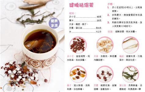 健脾祛濕茶 醫道惠民