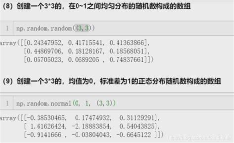 Numpy库 Csdn博客 Numpy库 Csdn博客